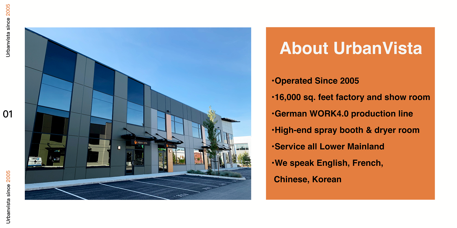 About – Urban Vista